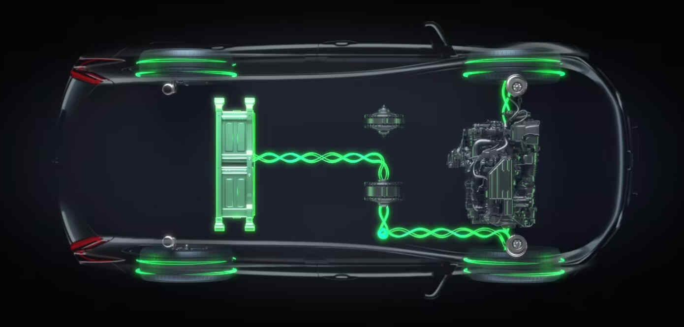 Diversi tipi di auto ibride | Honda