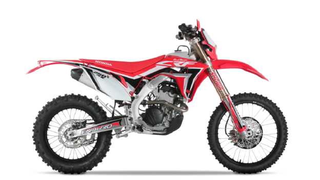 Gamma Moto e Scooter Nuovi | Scegli il Tuo Modello | Honda IT